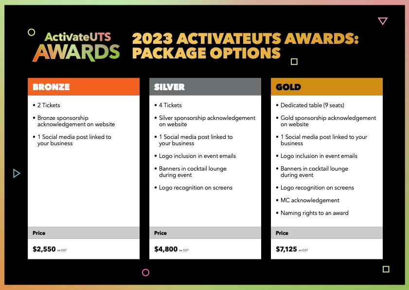ActivateUTS Awards 2023 - Activate UTS
